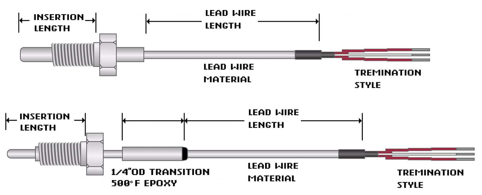 Nozzle / Threaded Bolt Thermocouples - MPI Morheat